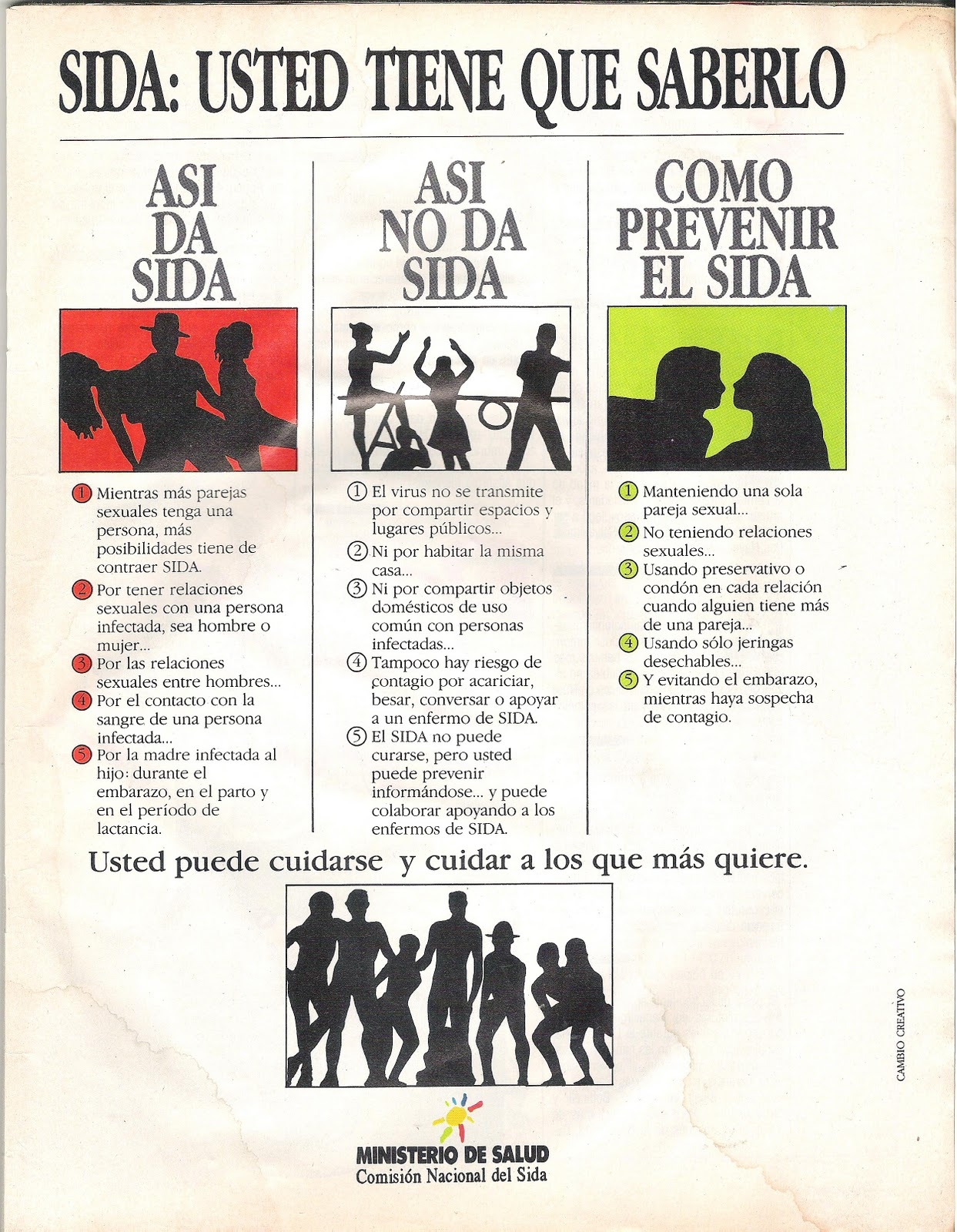 Sida: usted tiene que saberlo. SIDA STUDI