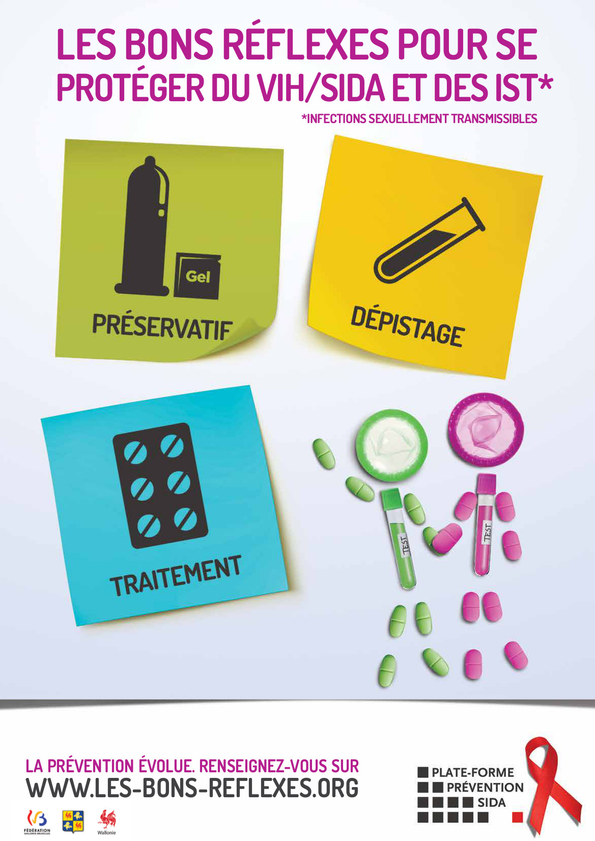Los buenos hábitos para protegerse del VIH / SIDA y las ITS. SIDA STUDI