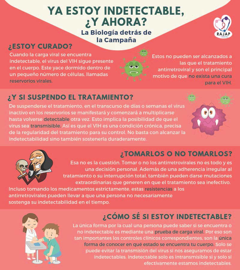 Ya estoy indetectable, ¿y ahora?. SIDA STUDI