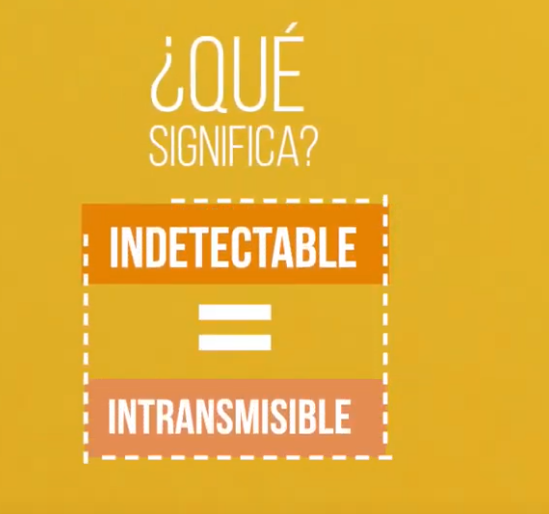 ¿Qué significa? indetectable = Intransmisible. SIDA STUDI