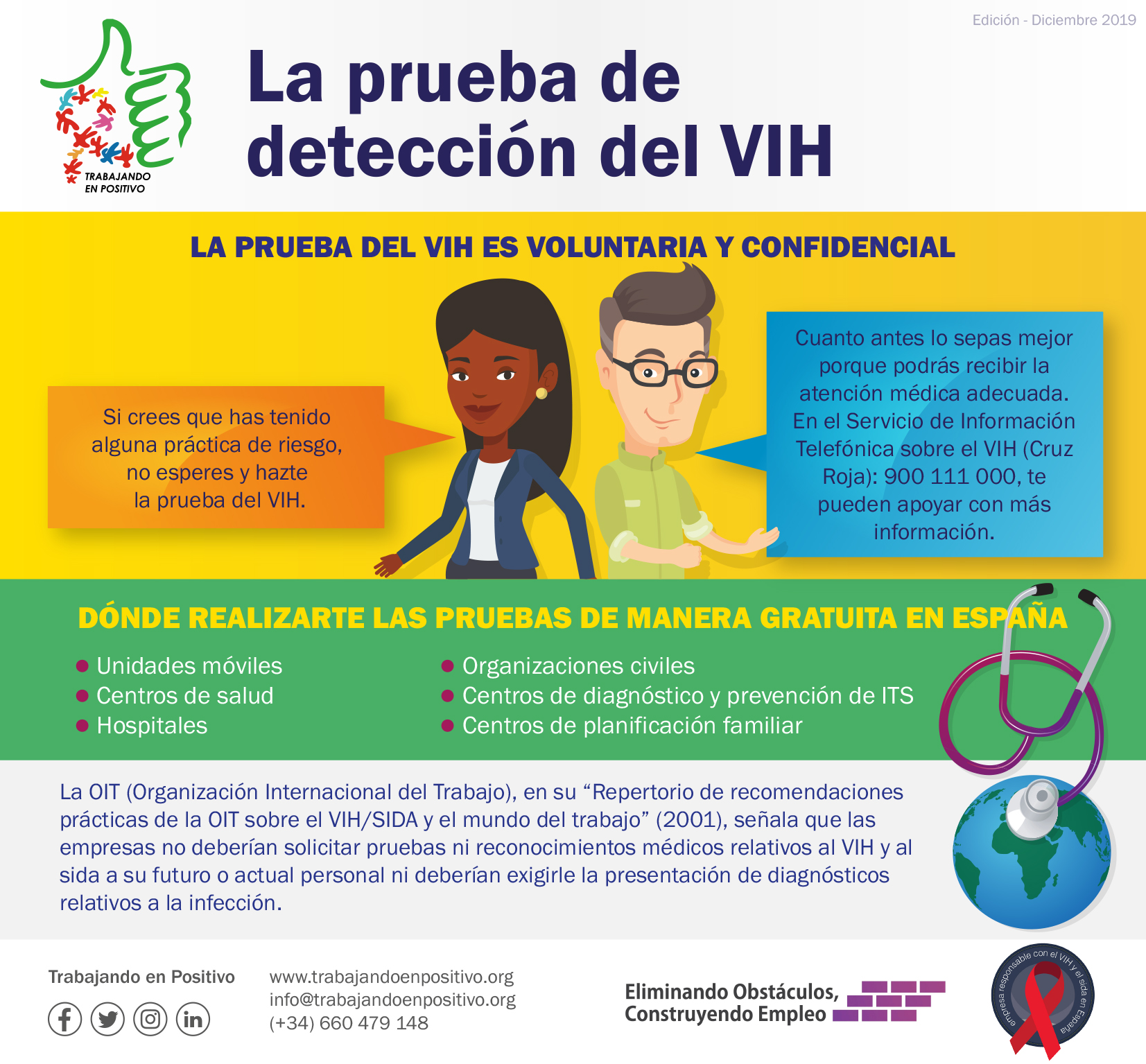 U=U : indetectable = intransmisible. SIDA STUDI