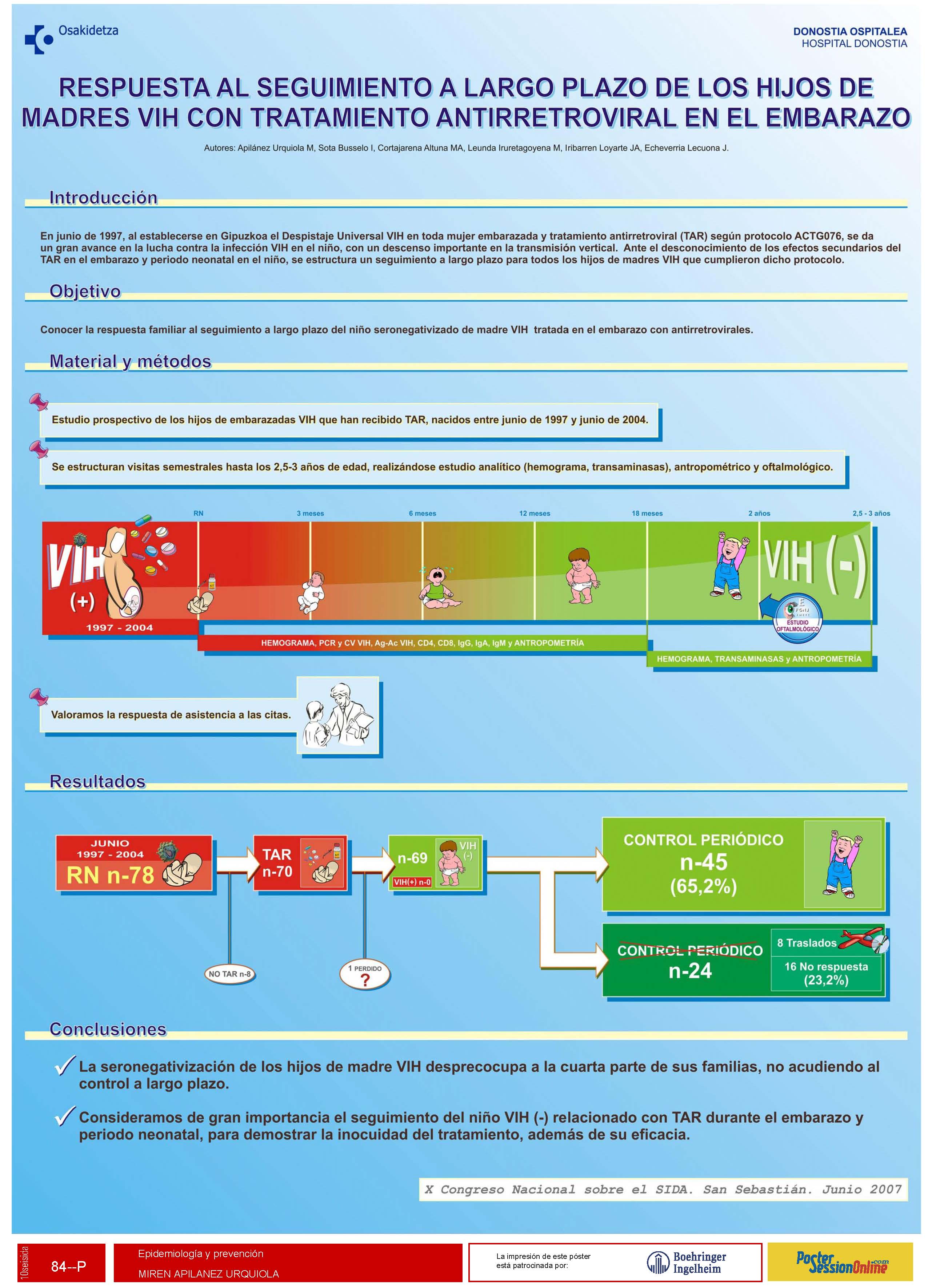Respuesta al seguimiento a largo plazo de los hijos de madres VIH con ...