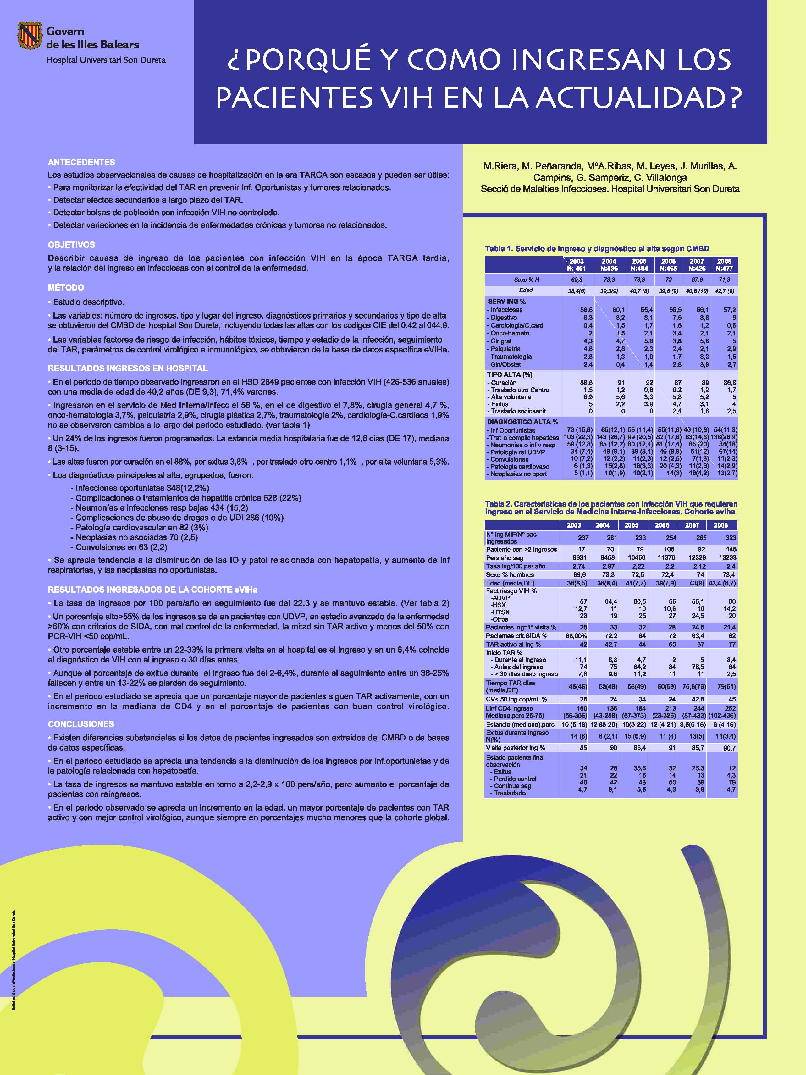 ¿Por qué y cómo ingresan los pacientes con infección por VIH en la ...