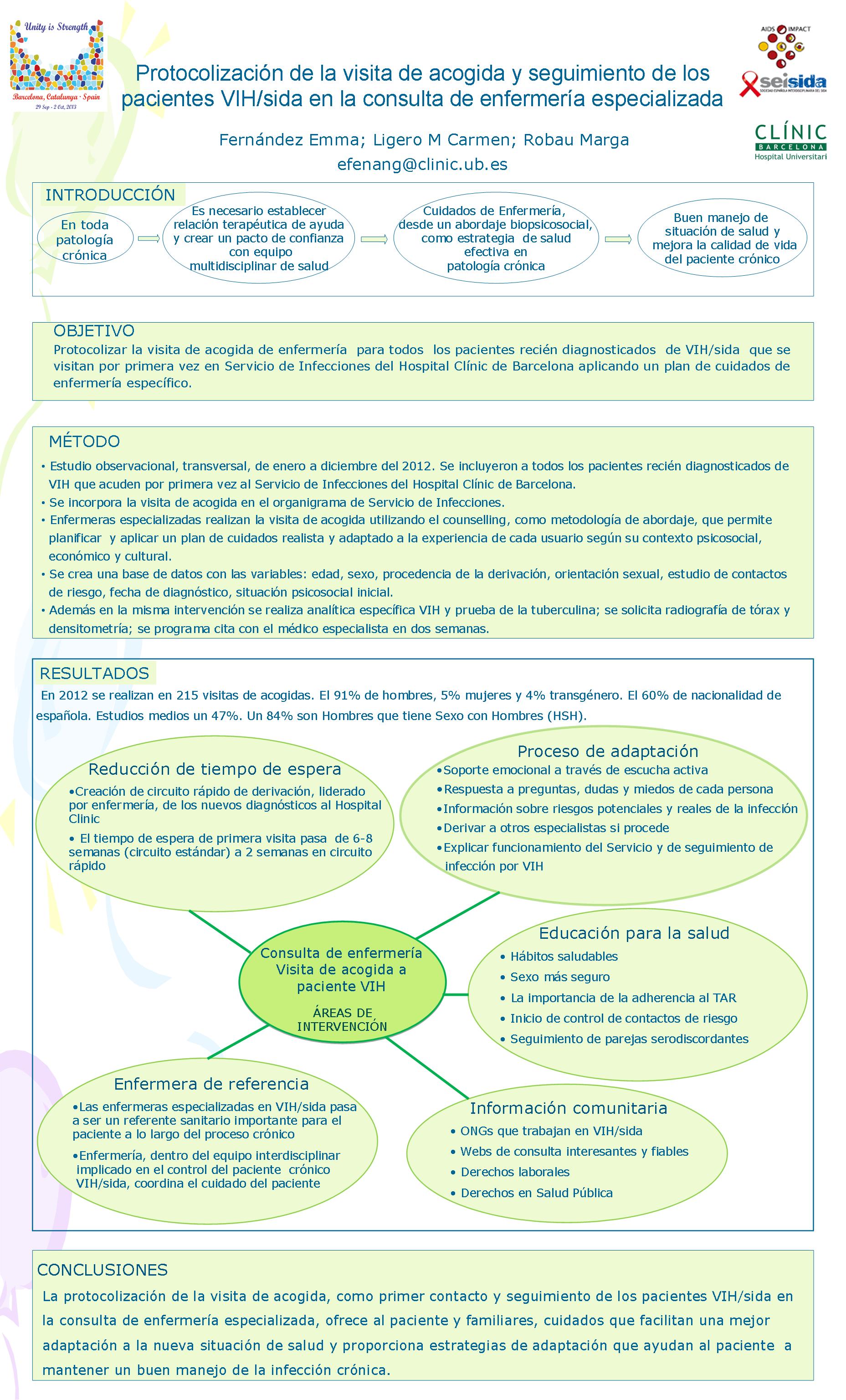 Protocolización de la visita de acogida y seguimiento de los pacientes ...