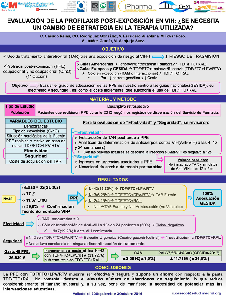 Evaluación de la profilaxis post-exposición en VIH: ¿se necesita un ...