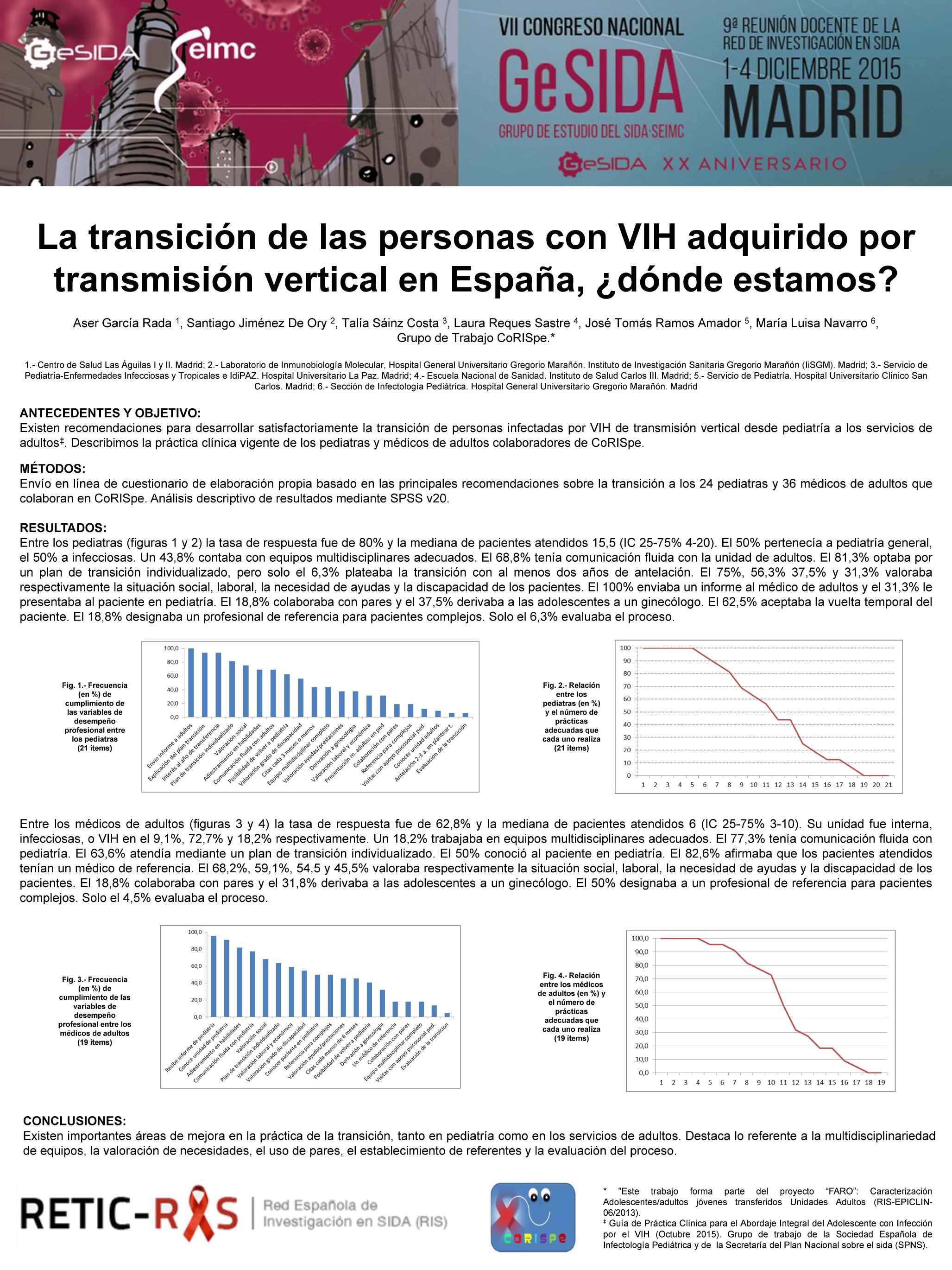 La transición de las personas con VIH adquirido por transmisión ...