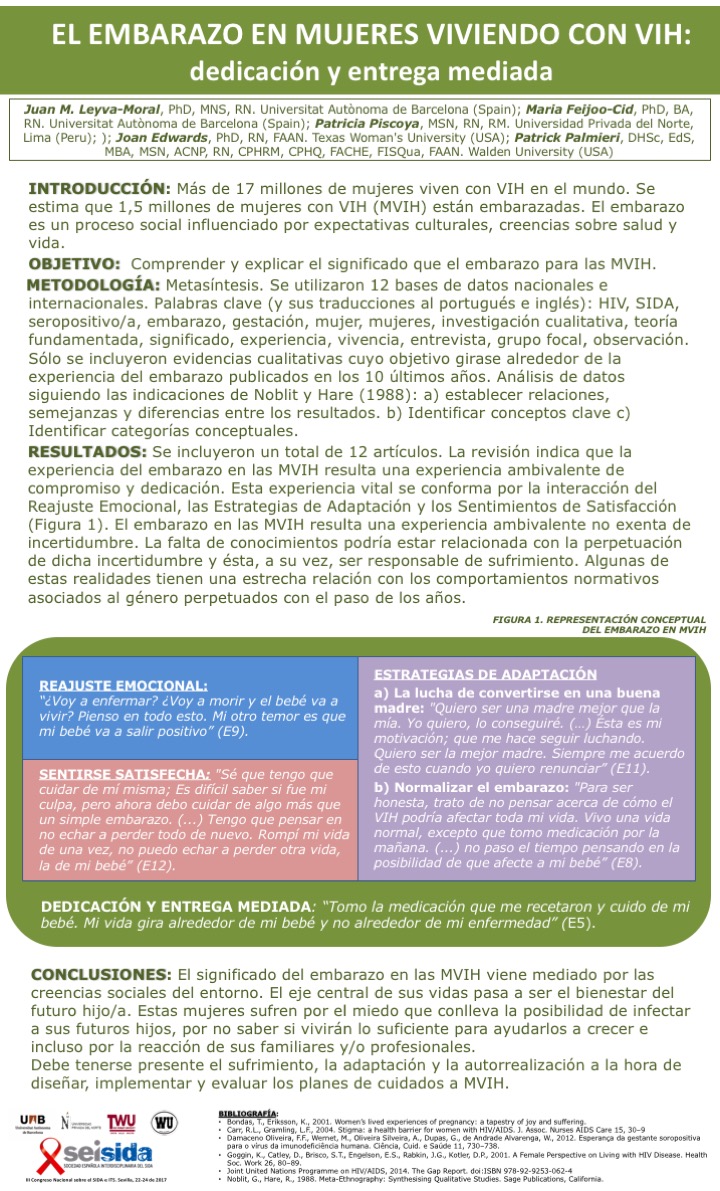El embarazo en mujeres con VIH: dedicación y entrega mediada. SIDA STUDI
