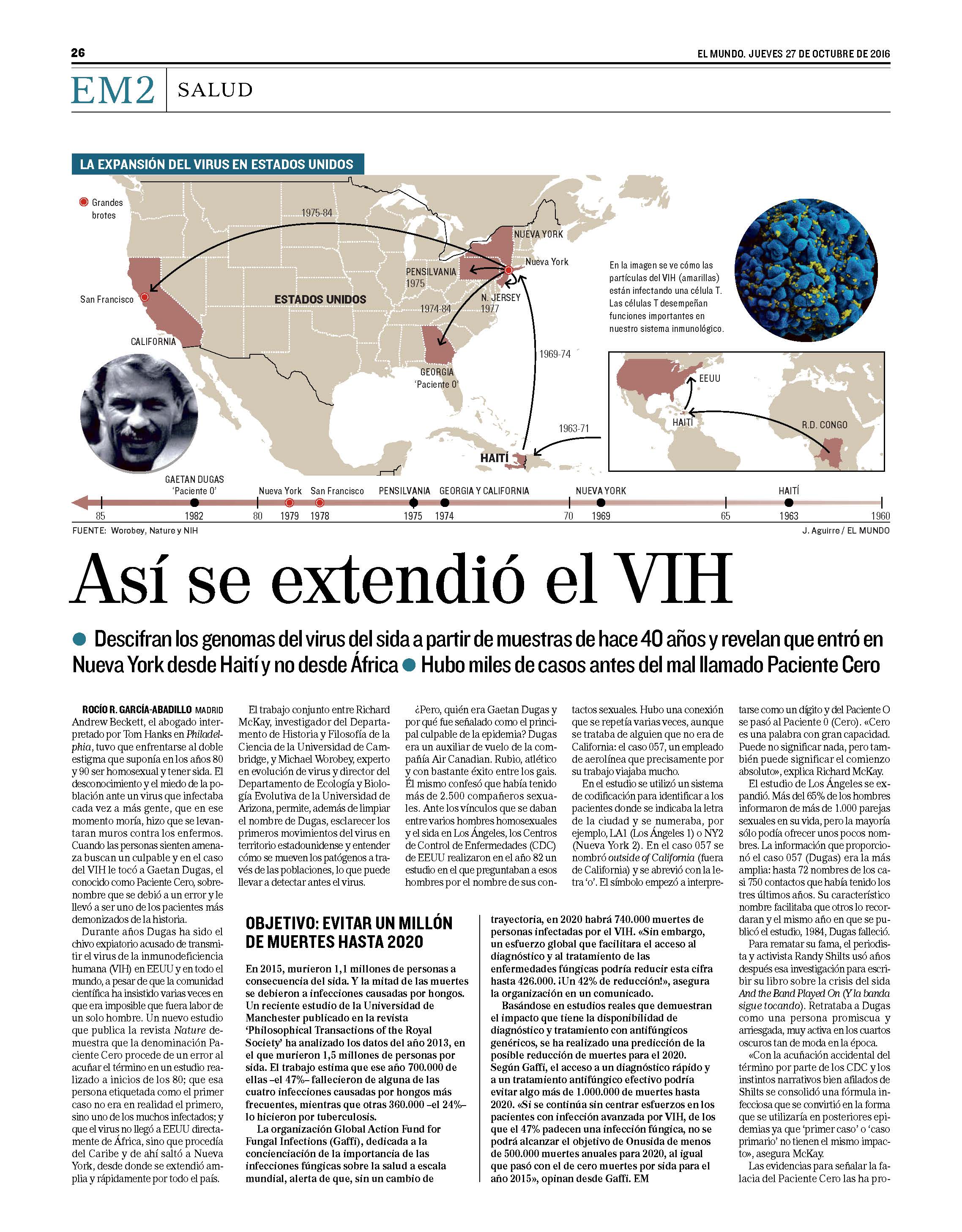 Así se extendió el VIH. SIDA STUDI