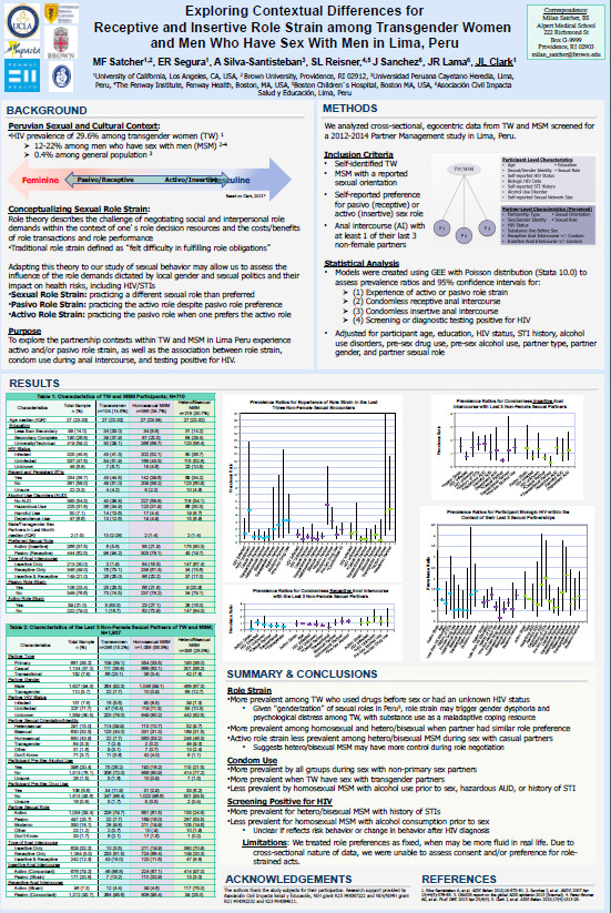 Exploring contextual differences for receptive and insertive role ...