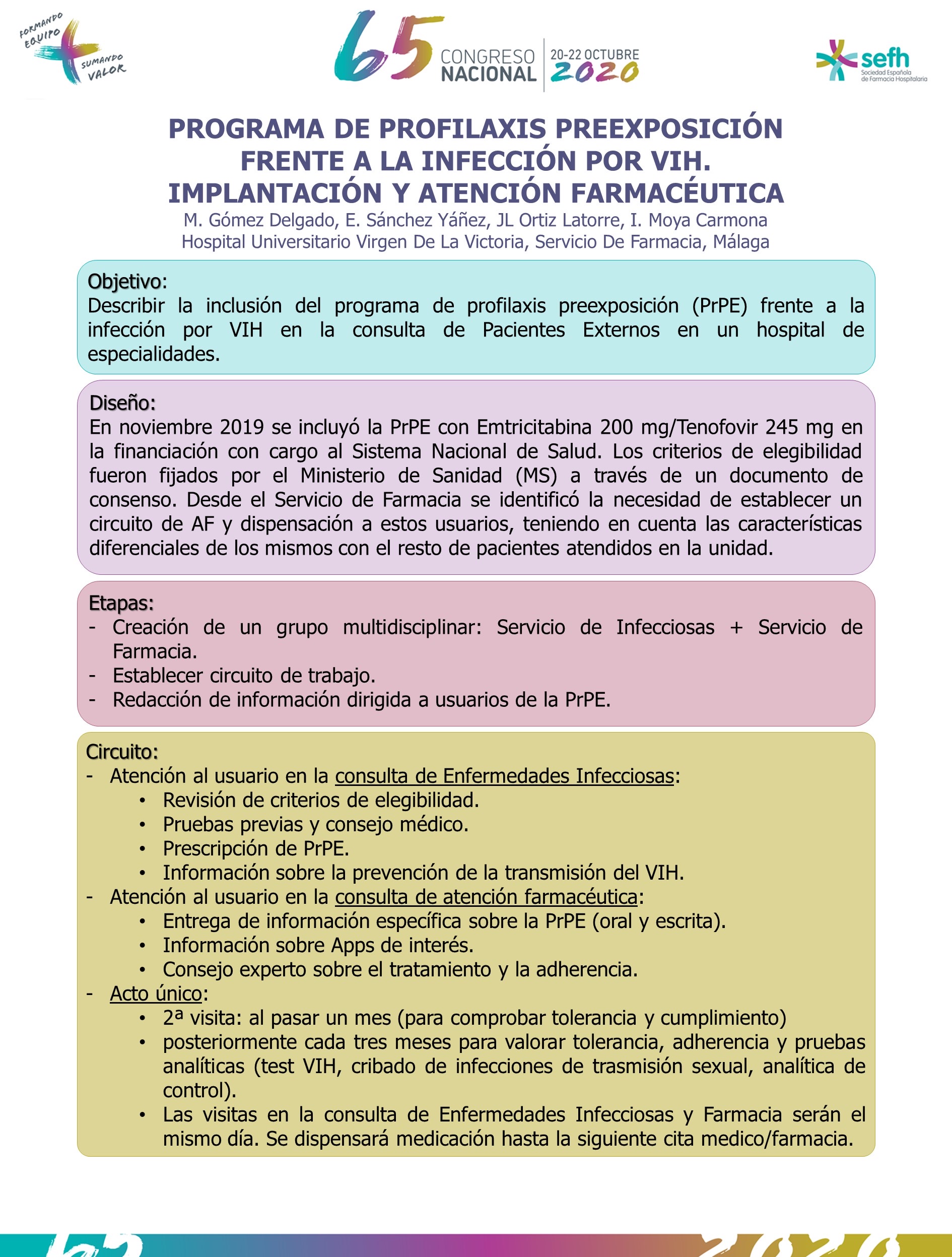 Programa de profilaxis preexposición frente la infección por VIH ...