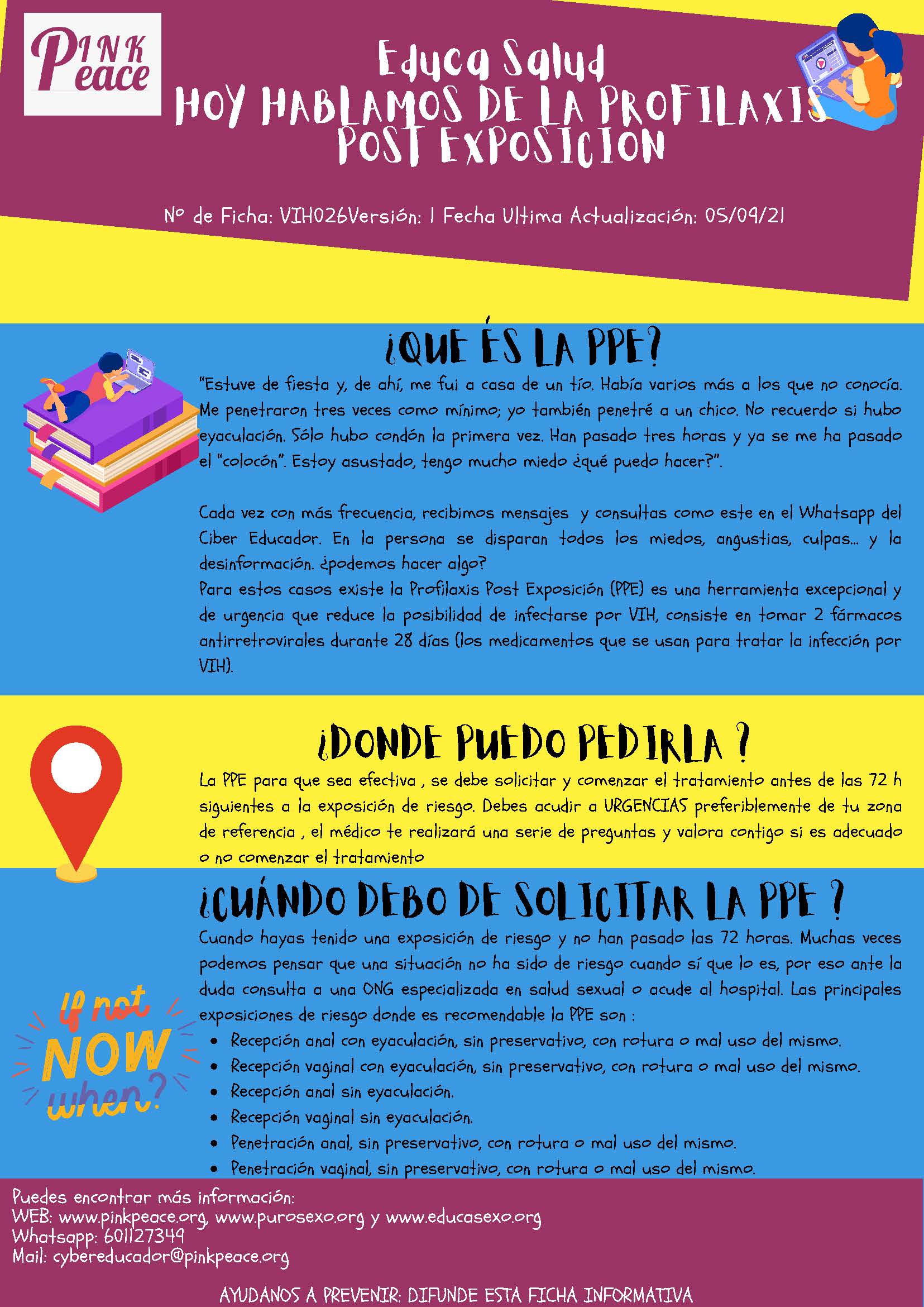 Hoy hablamos de profilaxis post exposición. SIDA STUDI