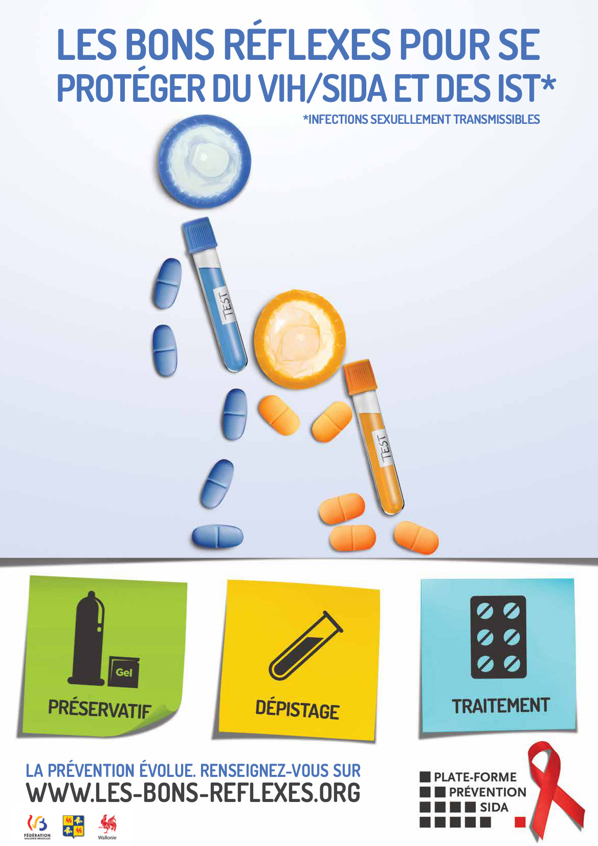 Los buenos hábitos para protegerse del VIH / SIDA y las ITS. SIDA STUDI