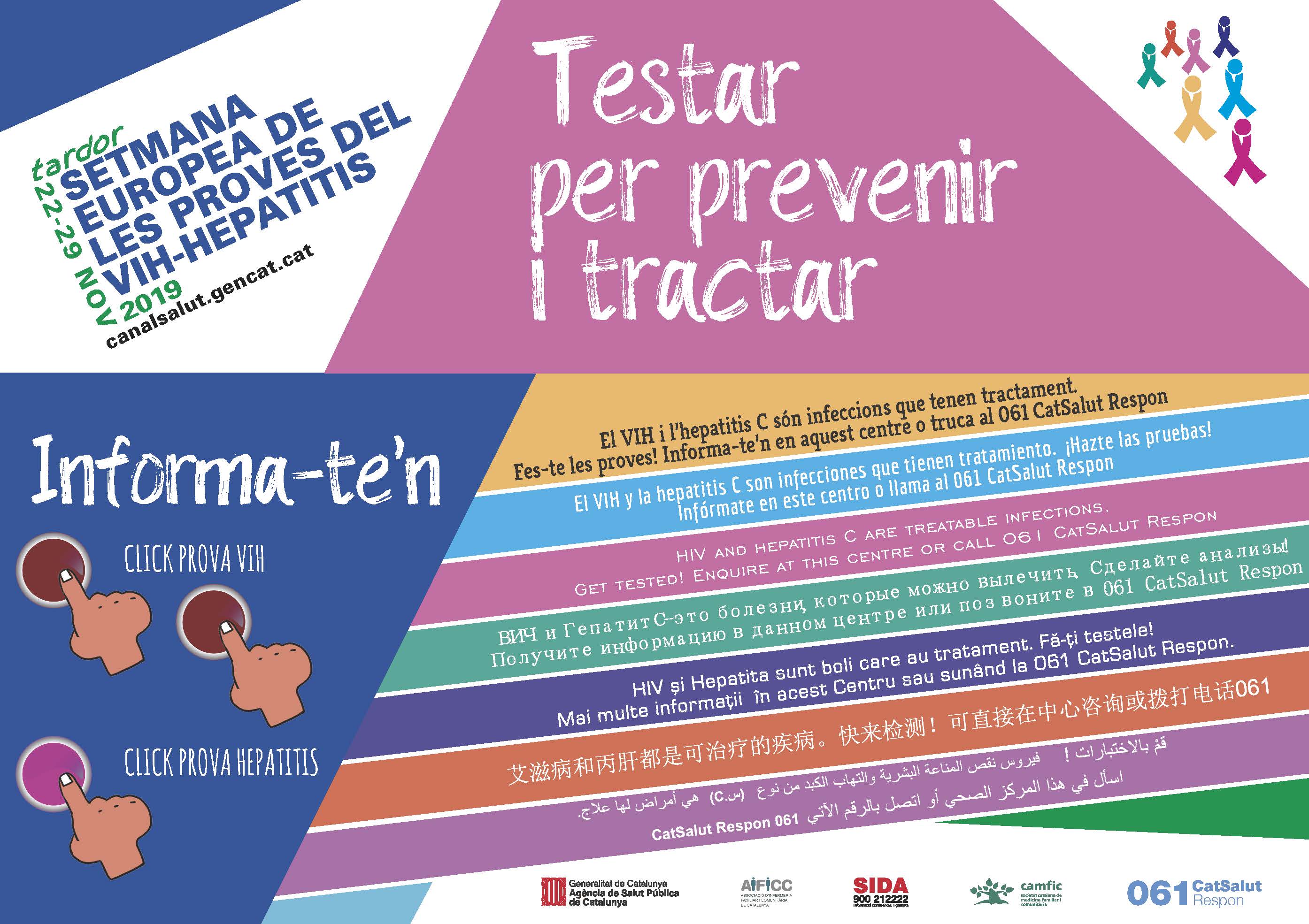 Testar para prevenir y tratar. SIDA STUDI