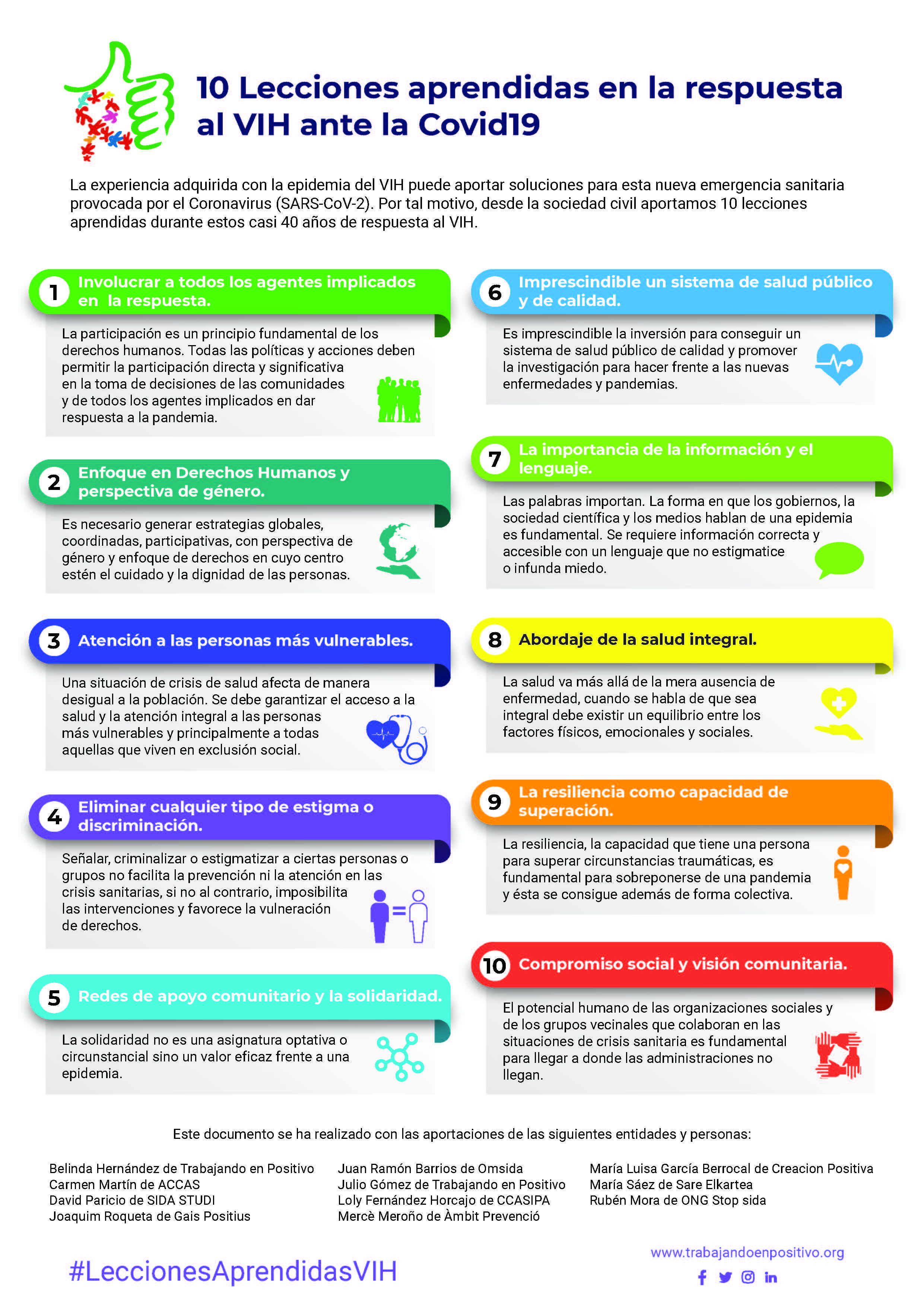 10 lecciones aprendidas en la respuesta al VIH ante la covid19. SIDA STUDI