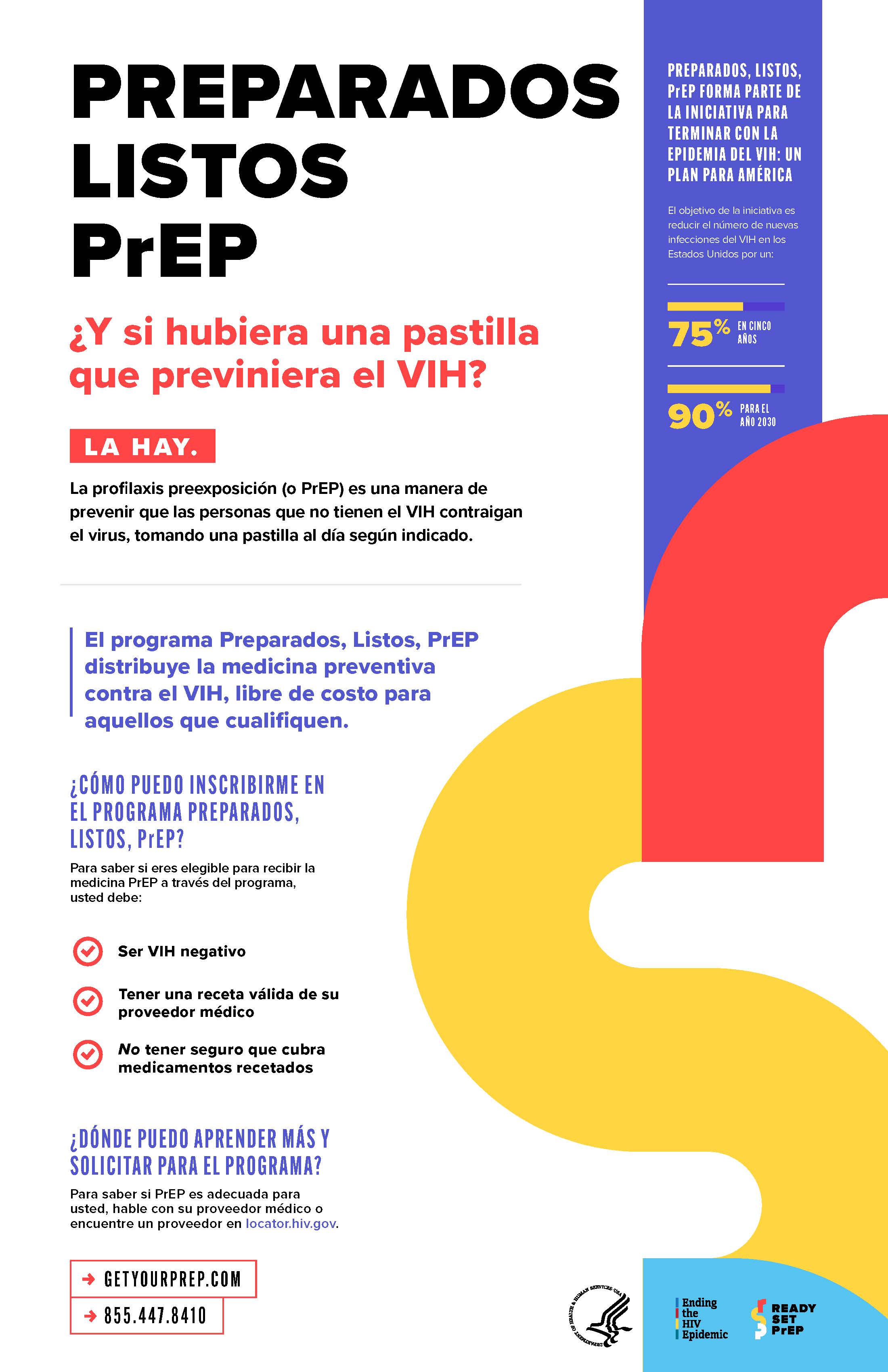 Preparados, listos PrEP. SIDA STUDI