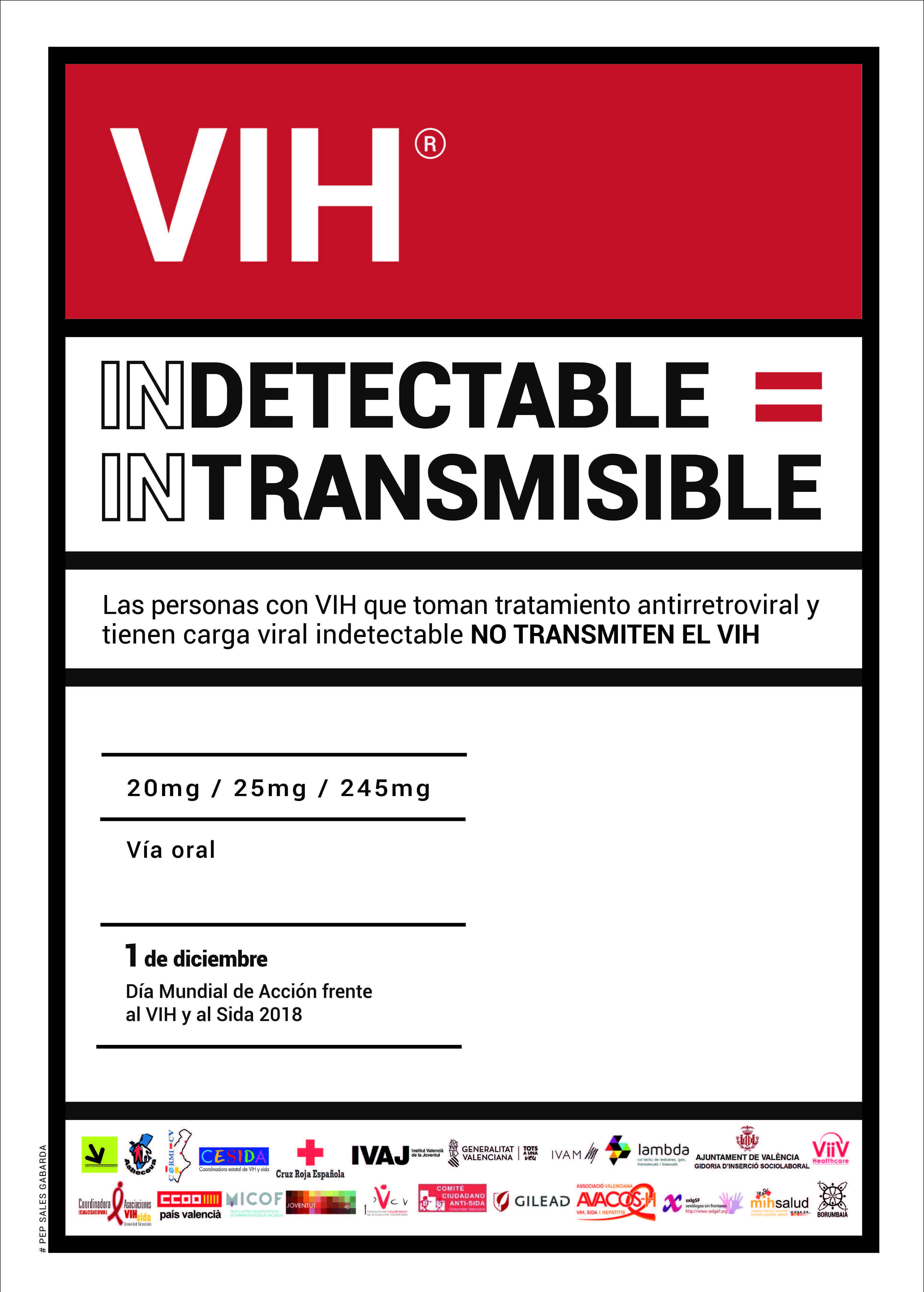 Indetectable = instramisible. SIDA STUDI
